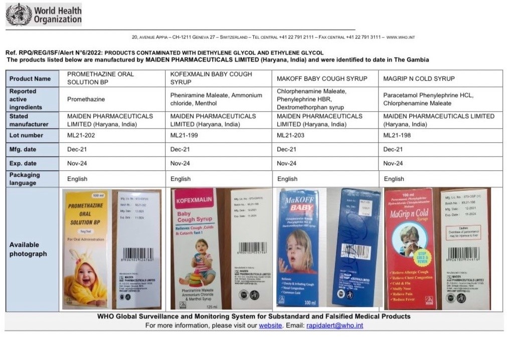 Spurious Drug Menace - Shield IAS